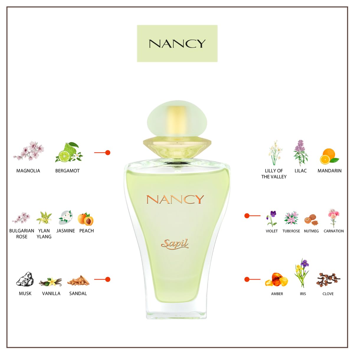 Perfume Sapil Nancy Green Eau De Parfum 50ml Para Mulheres - Carrefour