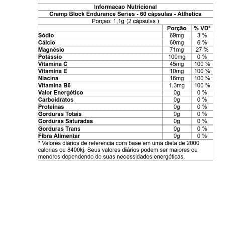 Kit 10X Cramp Block Endurance Series - 60 Cápsulas - Atlhetica ...