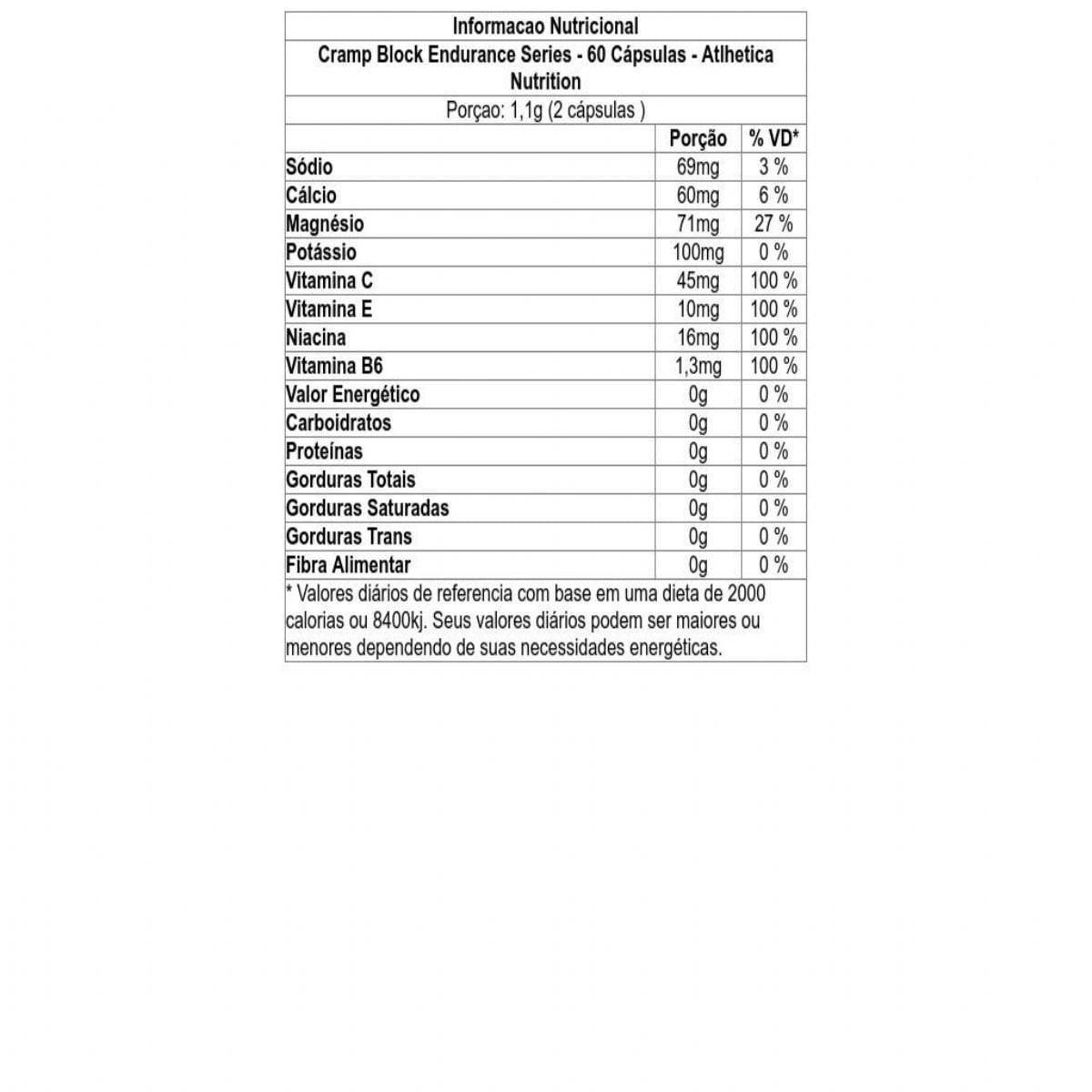 Cramp Block Endurance Series - 60 Cápsulas - Atlhetica Nutrition ...