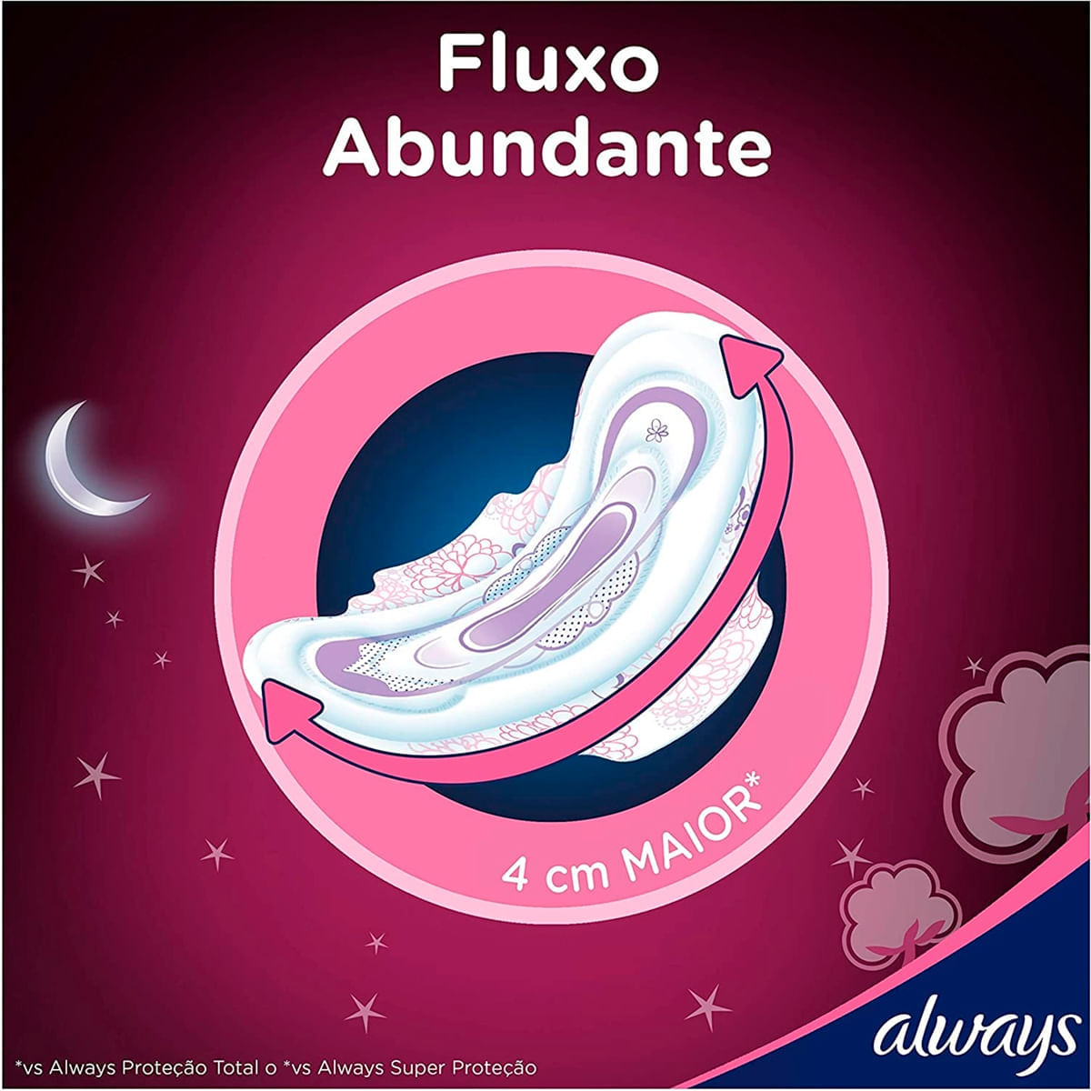 Absorvente Noturno Com Abas Always Noites Tranquilas 16 Unidades ...