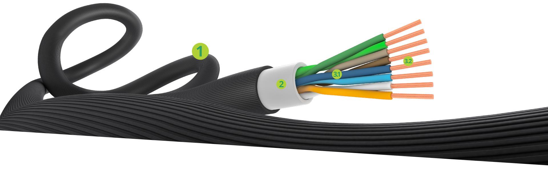 Cabo De Rede Gts 100% Cobre Hard Soft 4p Dupla Capa 333 Mts - Carrefour