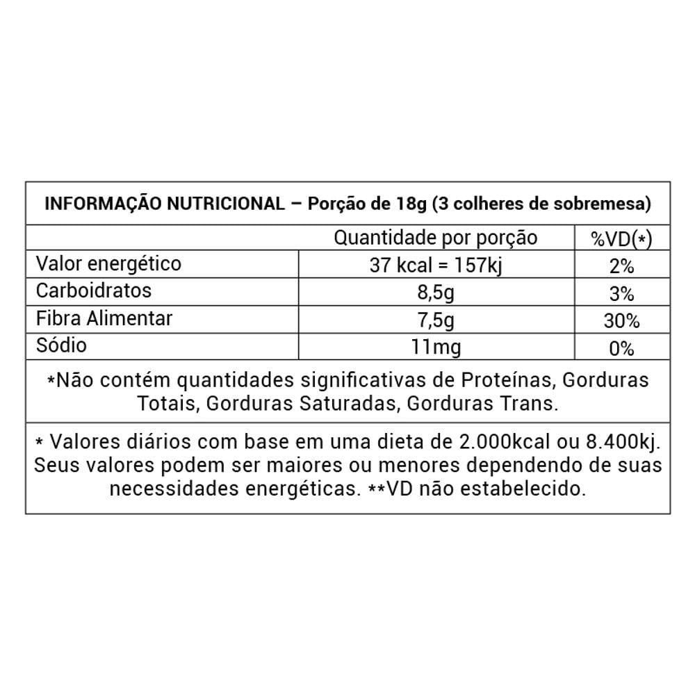 Kit 2 Mucilax Limão 180g - Carrefour