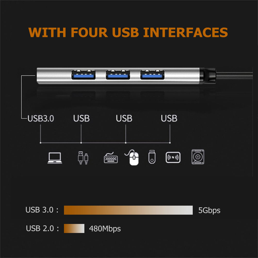 Mini Usb Hub Extender, 4-port Usb 3.0 Hub Extender, 2.0 Hub, Usb ...