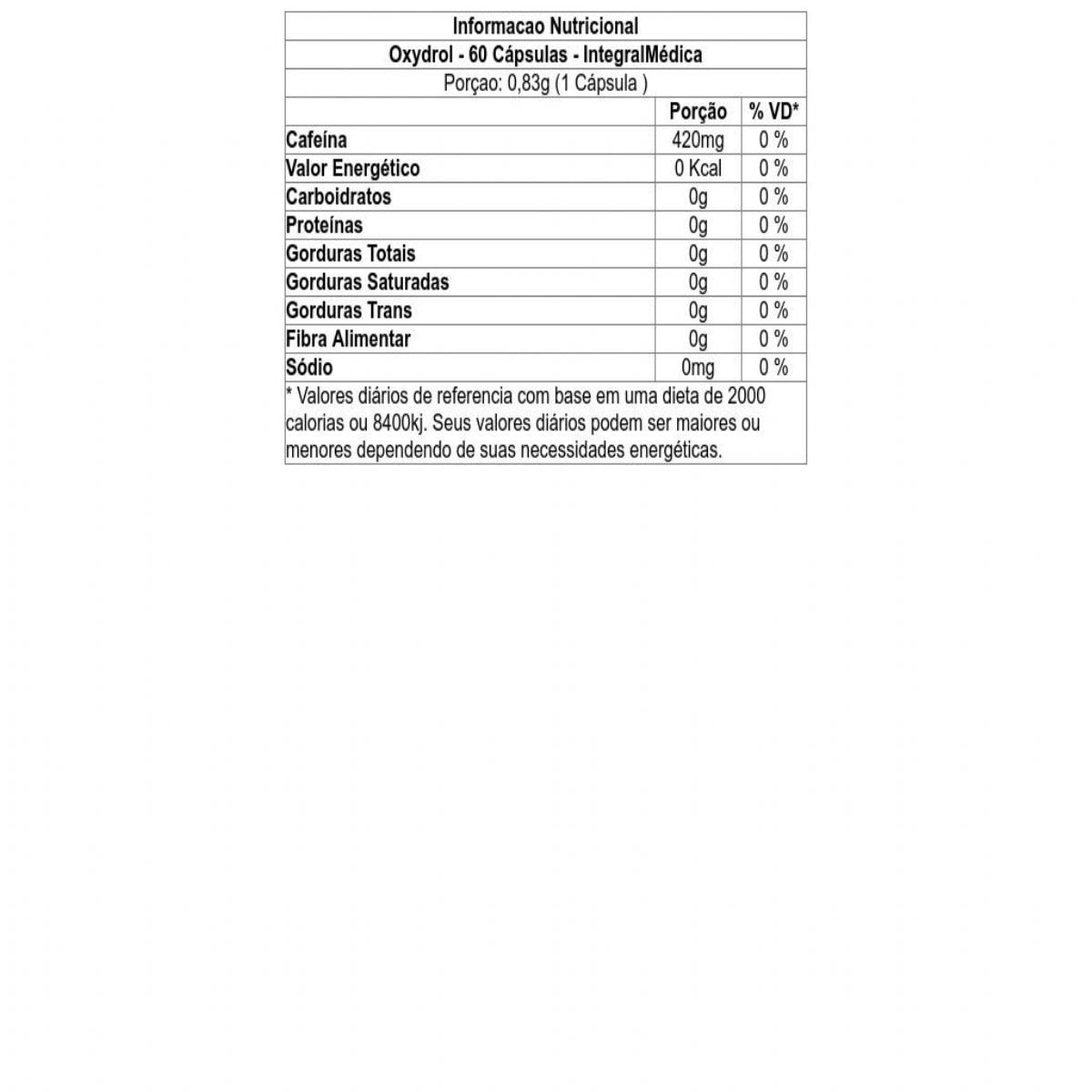 Termogenico Oxydrol Darkness Integralmédica 60 Cápsulas - Carrefour