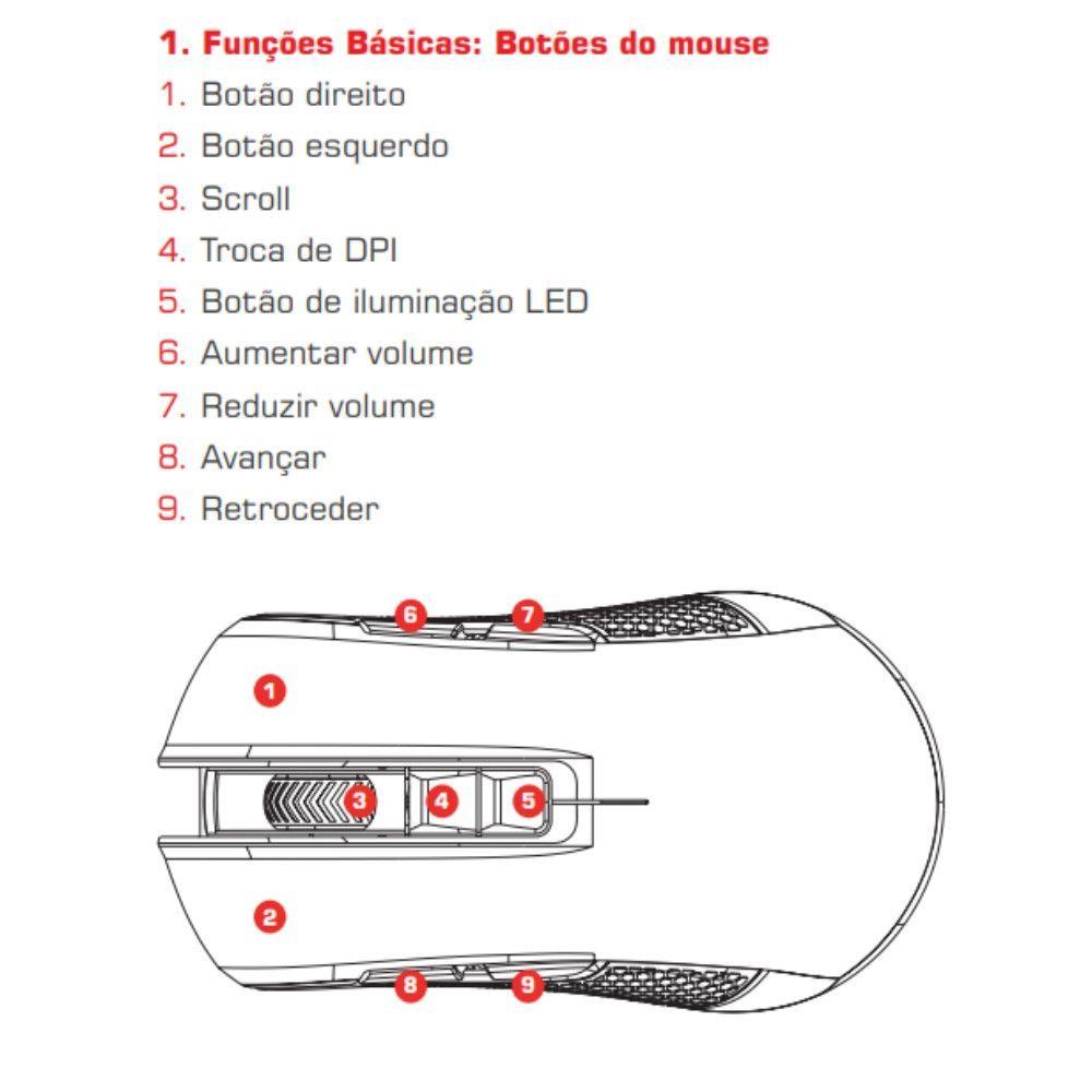 Mouse Gamer Multilaser Warrior Perseus Rgb 4000dpi Mo275 Preto - Carrefour