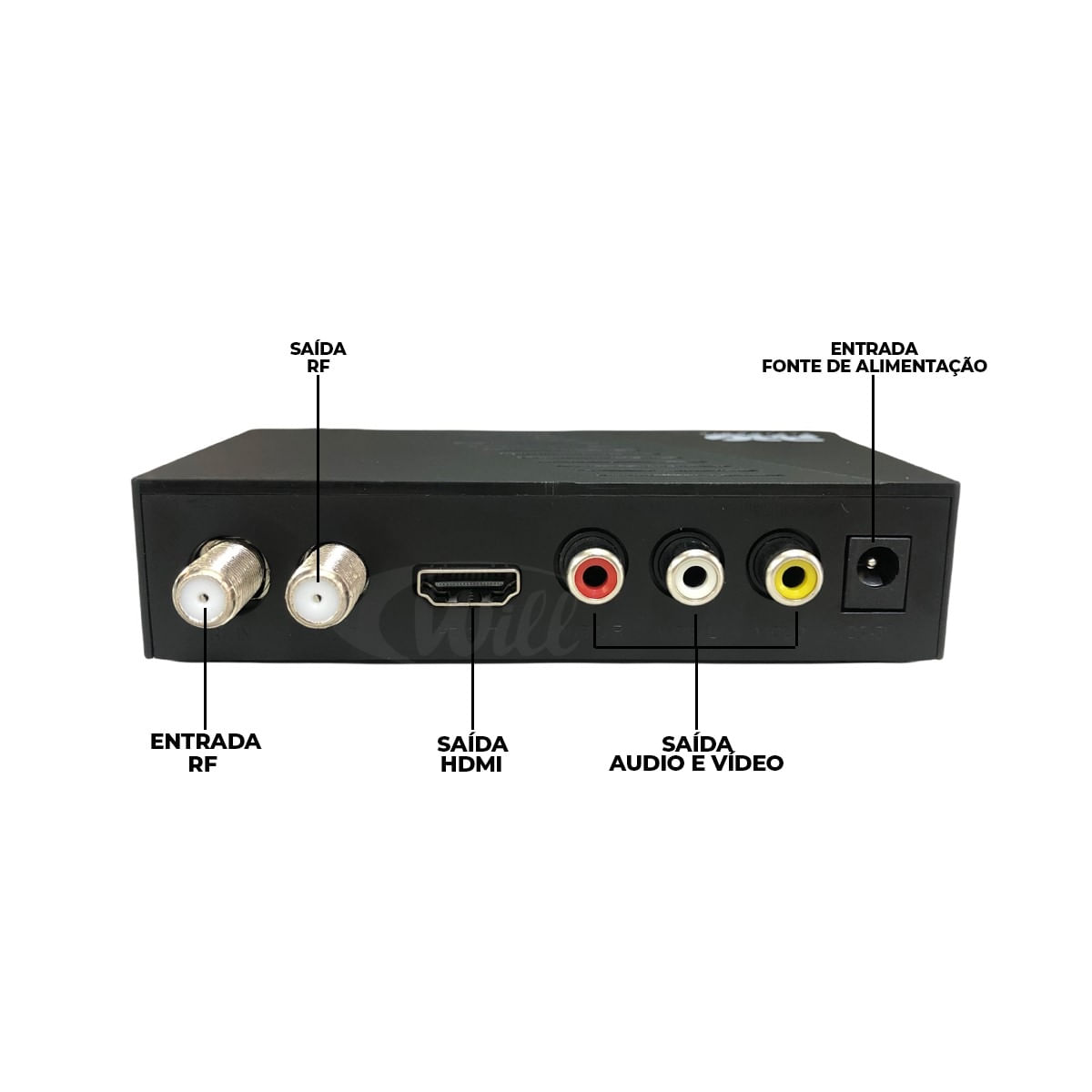 Conversor Digital Isdb-T Fulhd Proeletronic - Carrefour