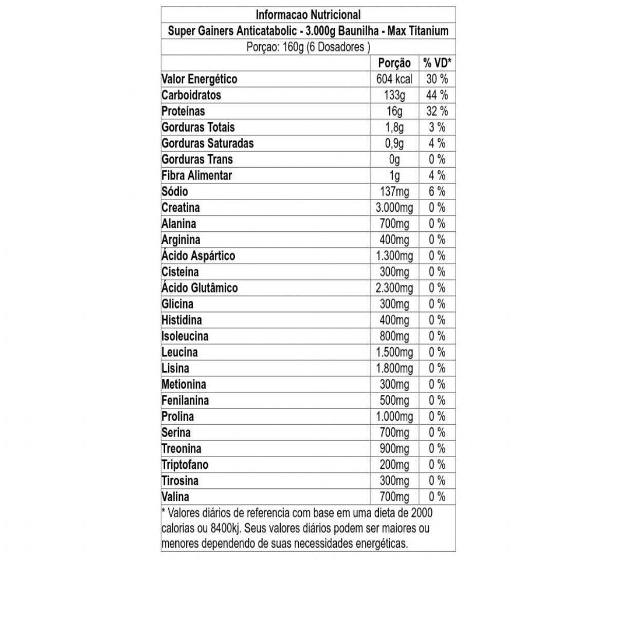 Super Gainers 3kg Max Titanium - Carrefour