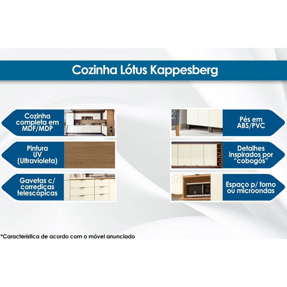 Gabinete De Cozinha Modulado Lotus J721 1 Porta S Tampo Freijo Off White Kappesberg - Carrefour