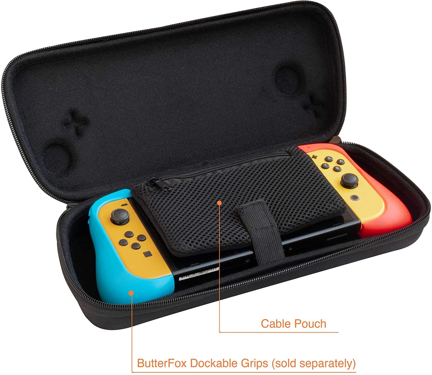 Butterfox switch case store